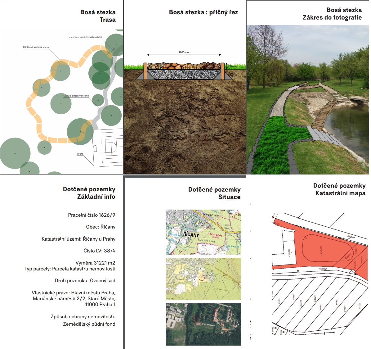 Bosá stezka na klíč - konfigurátor :: Bosá turistika, z. s.